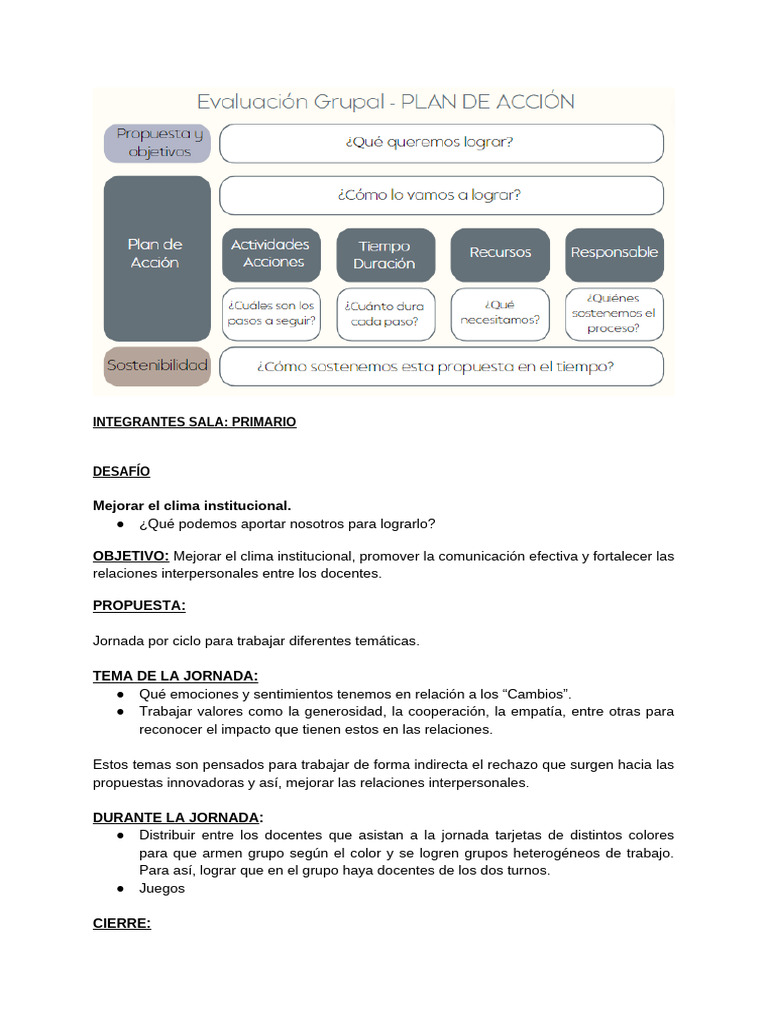 Evaluacion Grupal - Plan de Accion | PDF
