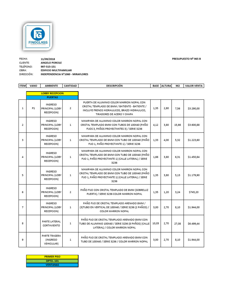 965 Presupuesto Urban Proyectos | PDF