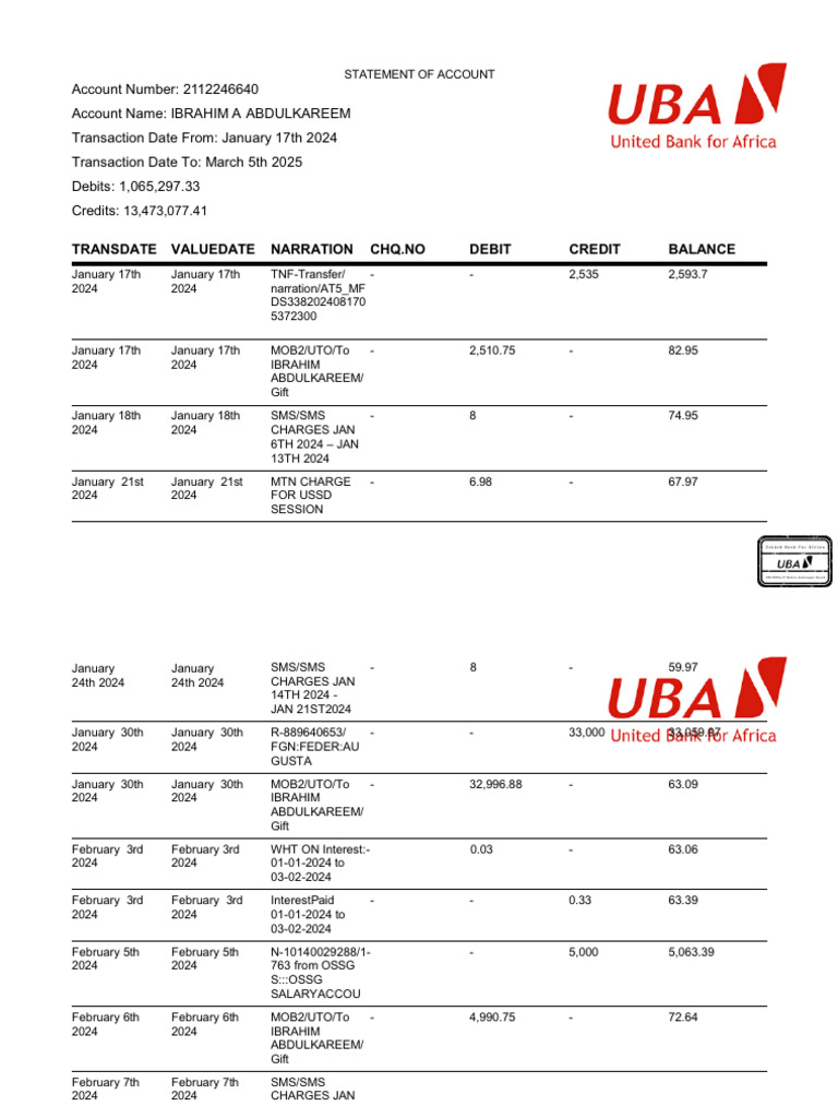 Account Statement (1) 092838 | PDF
