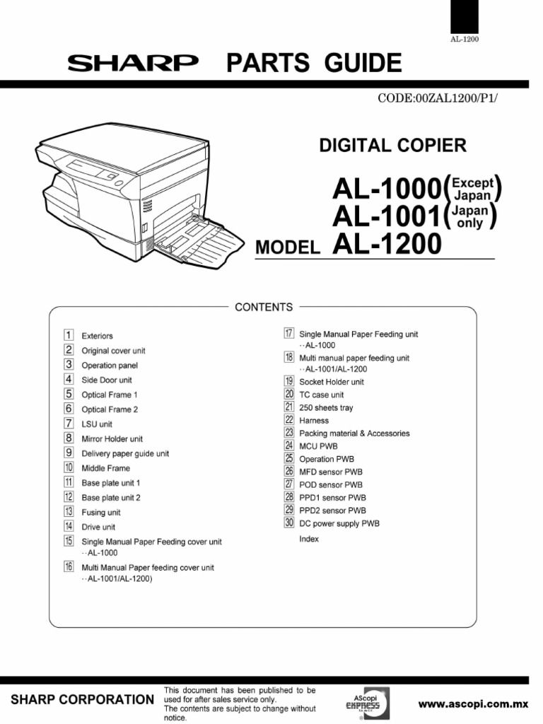 AL1000 | PDF | Manufactured Goods