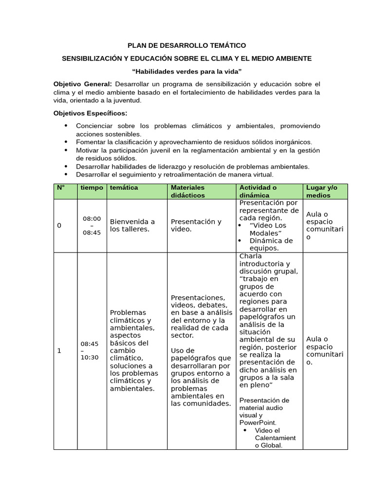 Plan de Desarrollo Temático | PDF | Residuos | Entorno natural