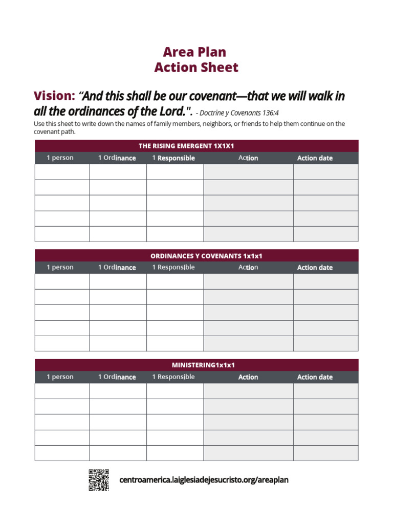 Area Plan Action Sheet | PDF