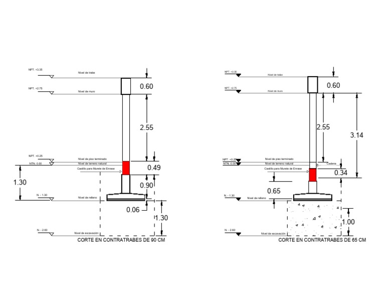 Muro de Enrase Corte | PDF