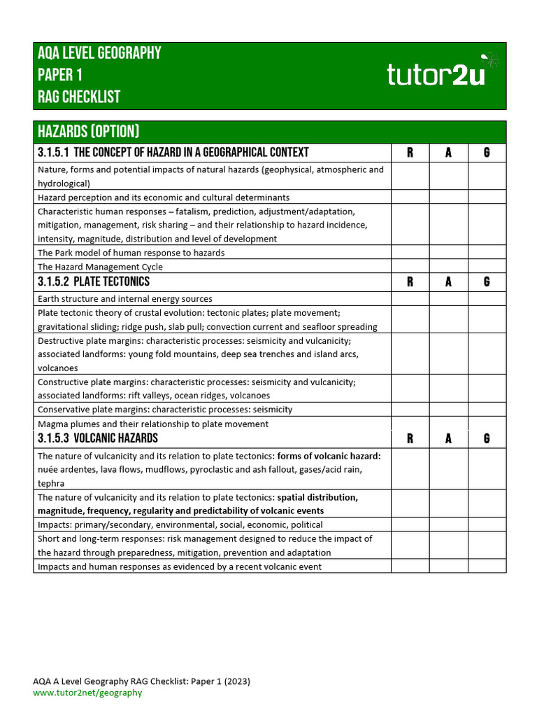 AQA A Level Geography RAG Checklist - Paper 1 Hazards | PDF | Volcano ...