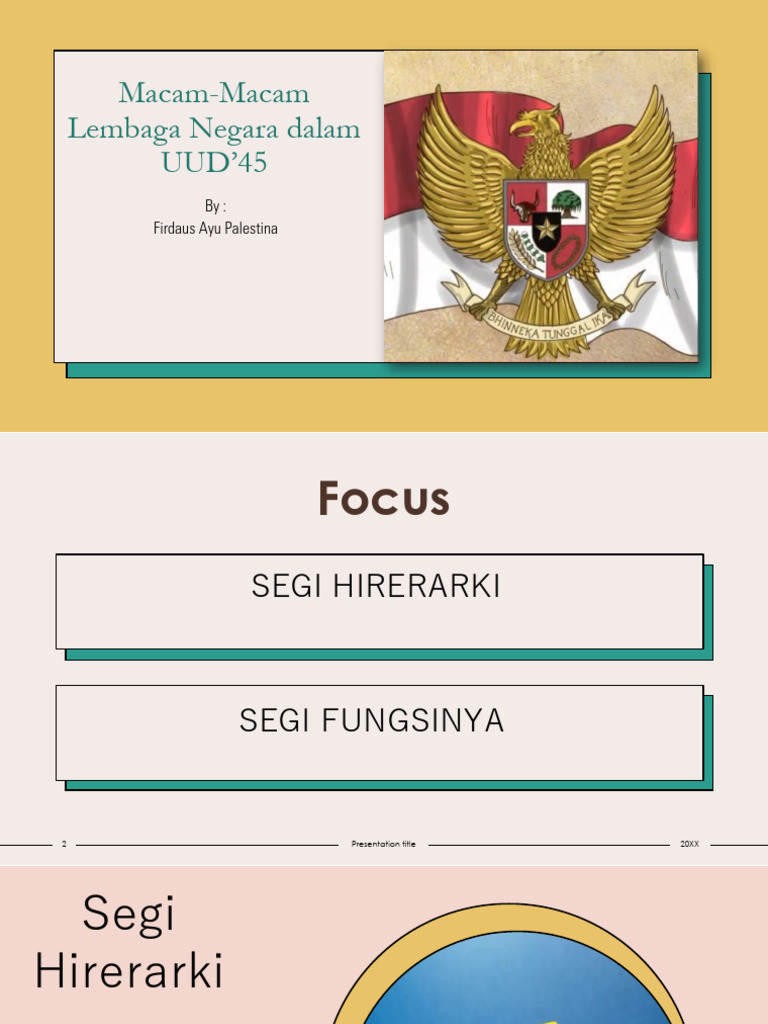 Lembaga Negara dalam UUD'45: Hierarki dan Fungsi | PDF