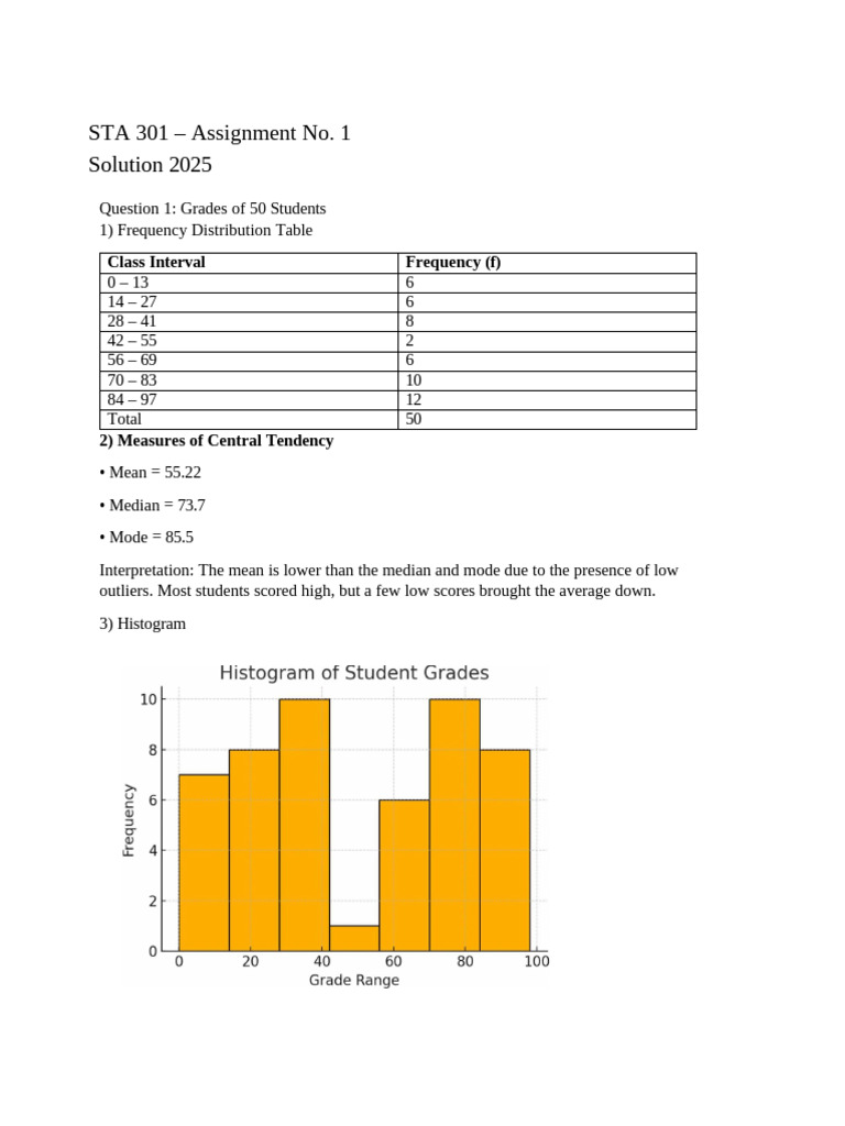 STA301 Assignment Solution 2025 | PDF
