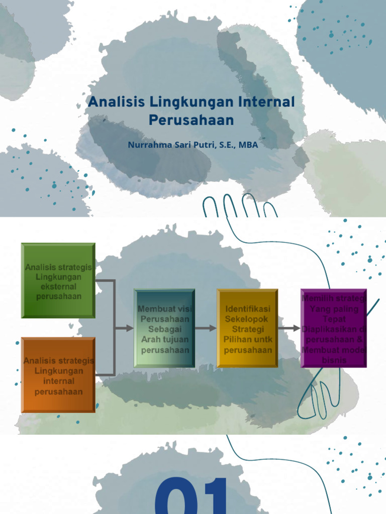 Analisis Lingkungan Internal Perusahaan-1 | PDF