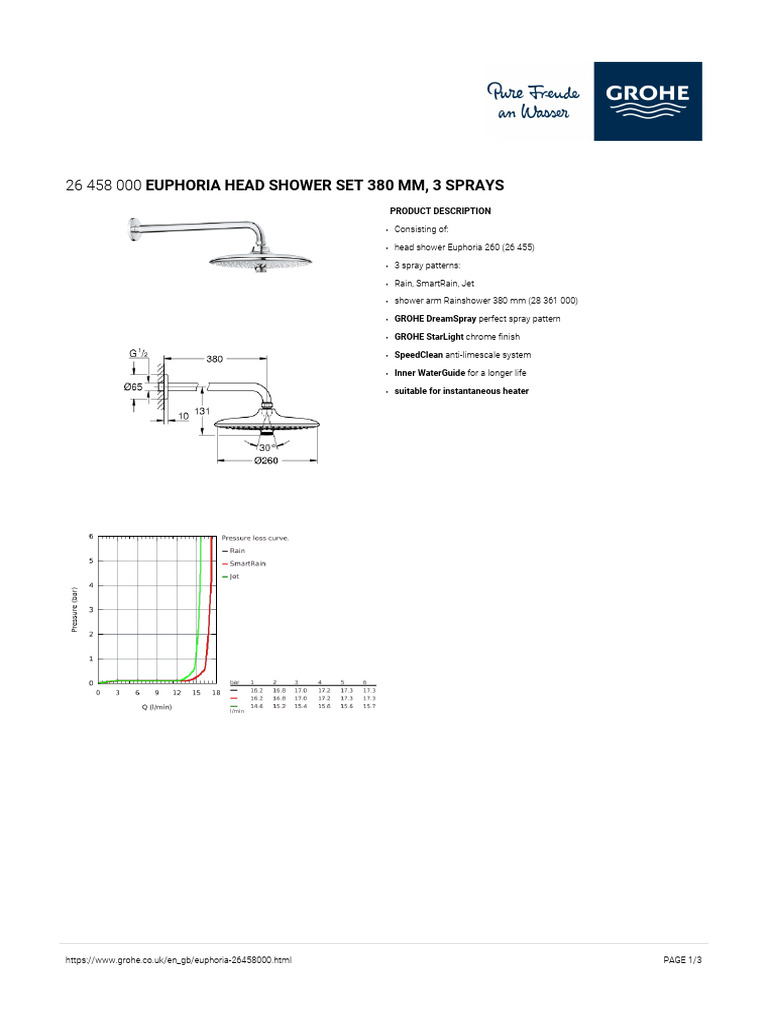GROHE Specification Sheet 26458000 | PDF