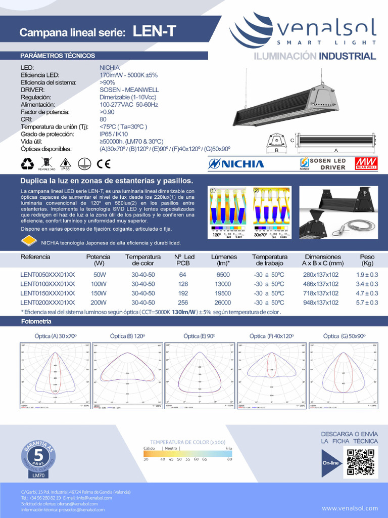 ES 8 - 1 2023 Ficha Tecnica LEN T | PDF