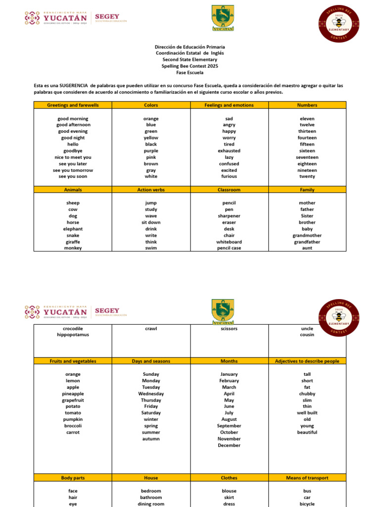 List of Words by Categories Spelling Bee 2025 | PDF