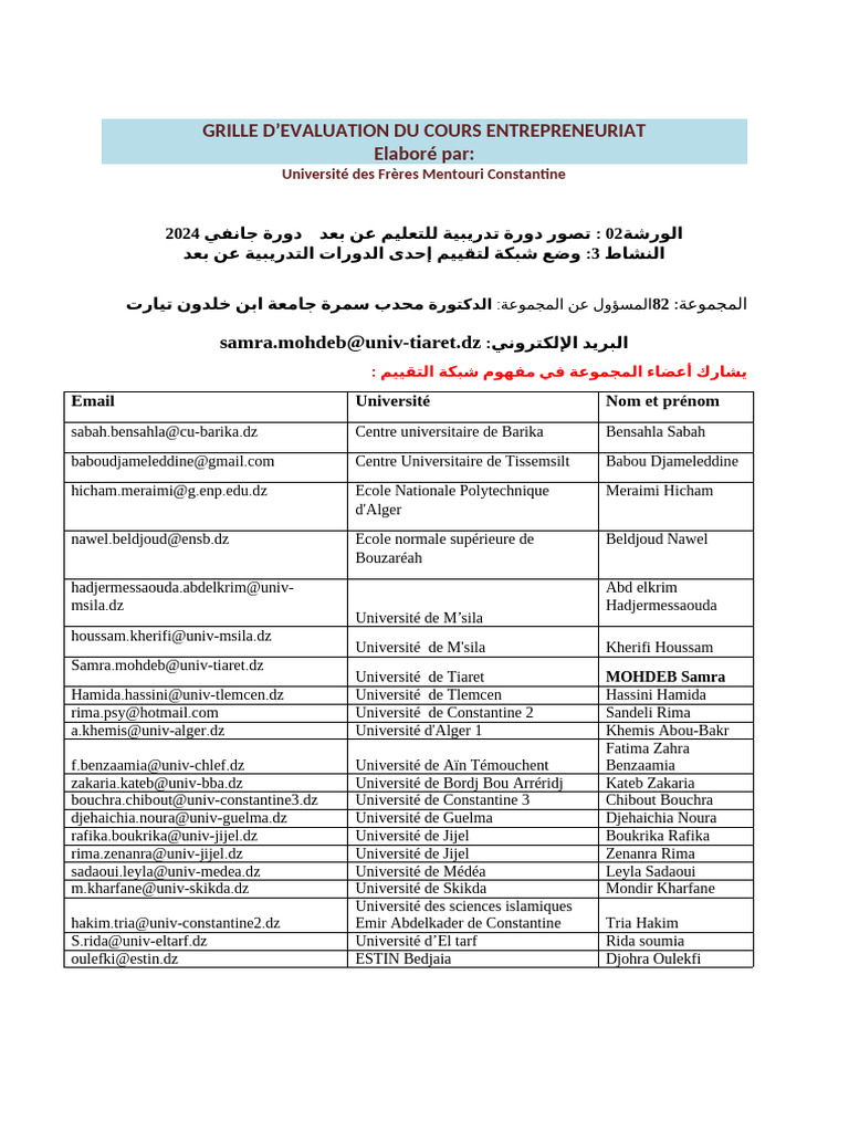 Grille Dévaluation Groupe 82 (2) (4) 3 | PDF