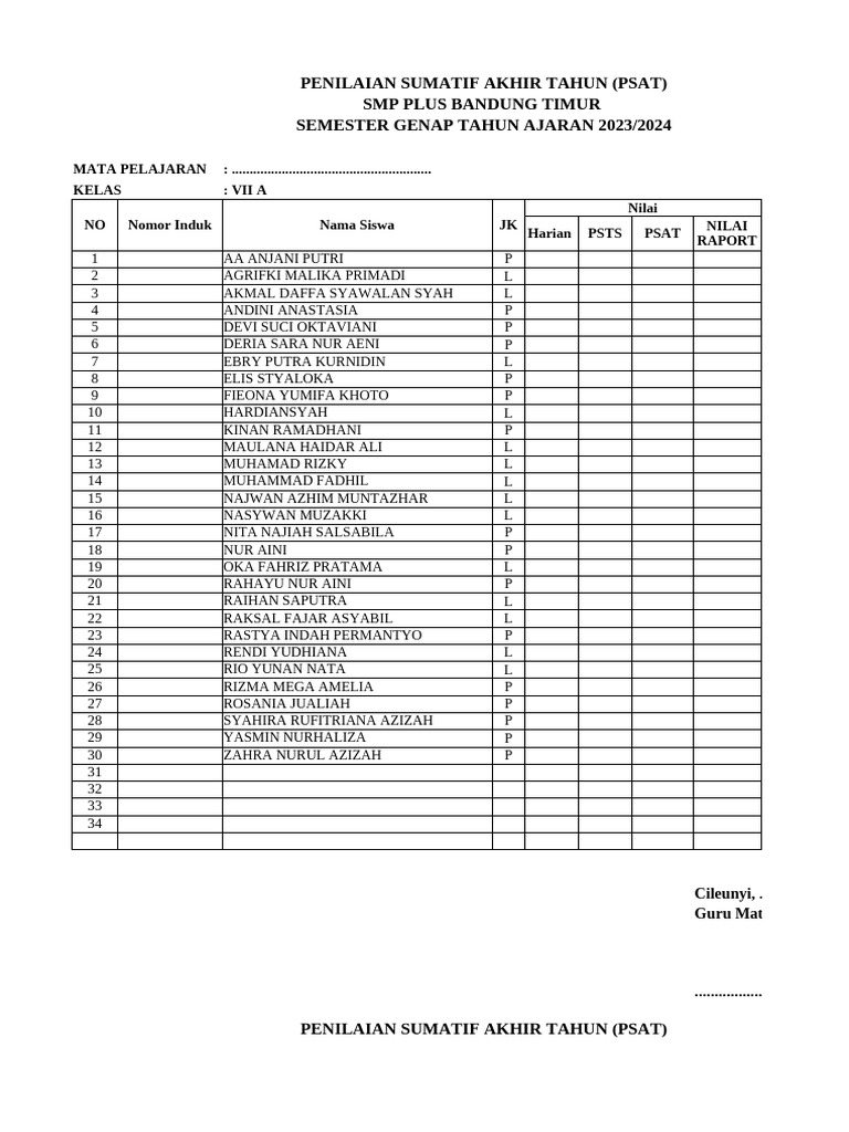 Hasil Nilai Psat 2324 | PDF