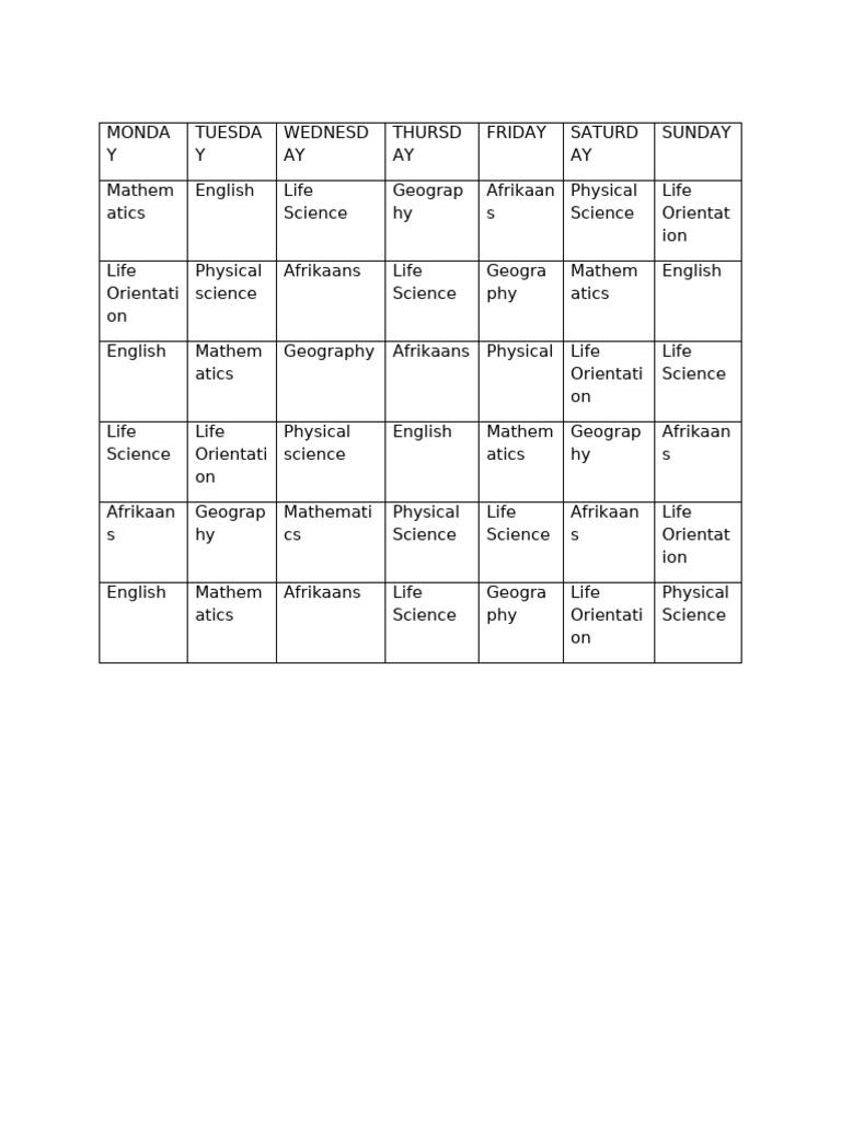 Physical Science | PDF