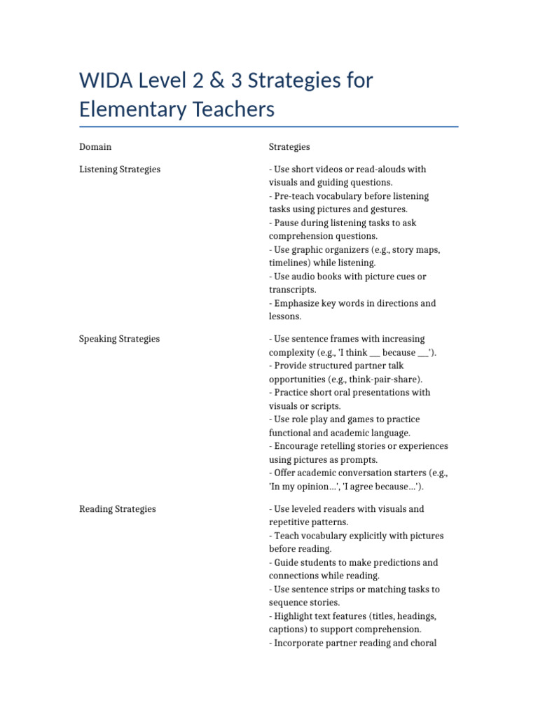 WIDA Level2 3 Elementary Strategies | PDF | Reading Comprehension ...