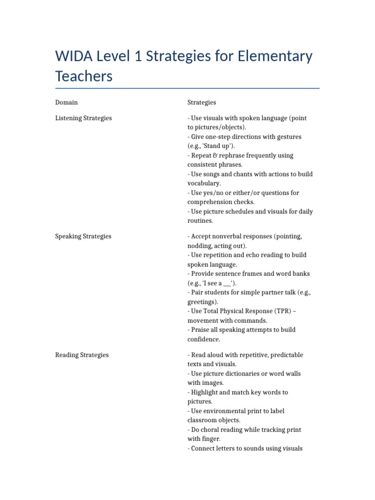 WIDA Level1 Elementary Strategies | PDF