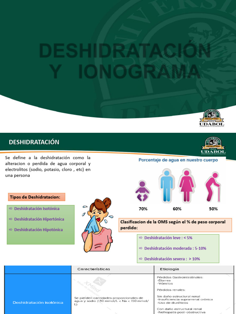 Deshidratación e Ionograma 2025 | PDF | Electrólito | Sodio