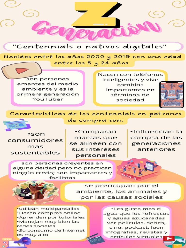 Tipos de Generaciones - 20241011 - 060526 - 0000 | PDF