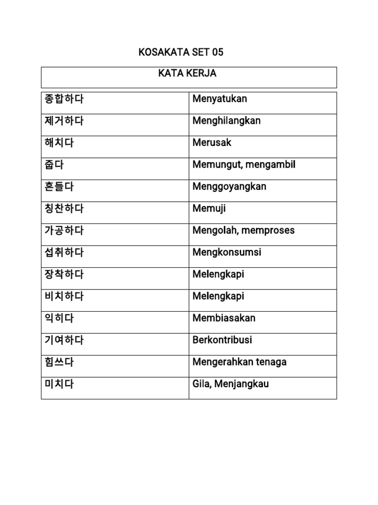 KOSAKATA SET 05-WPS Office | PDF