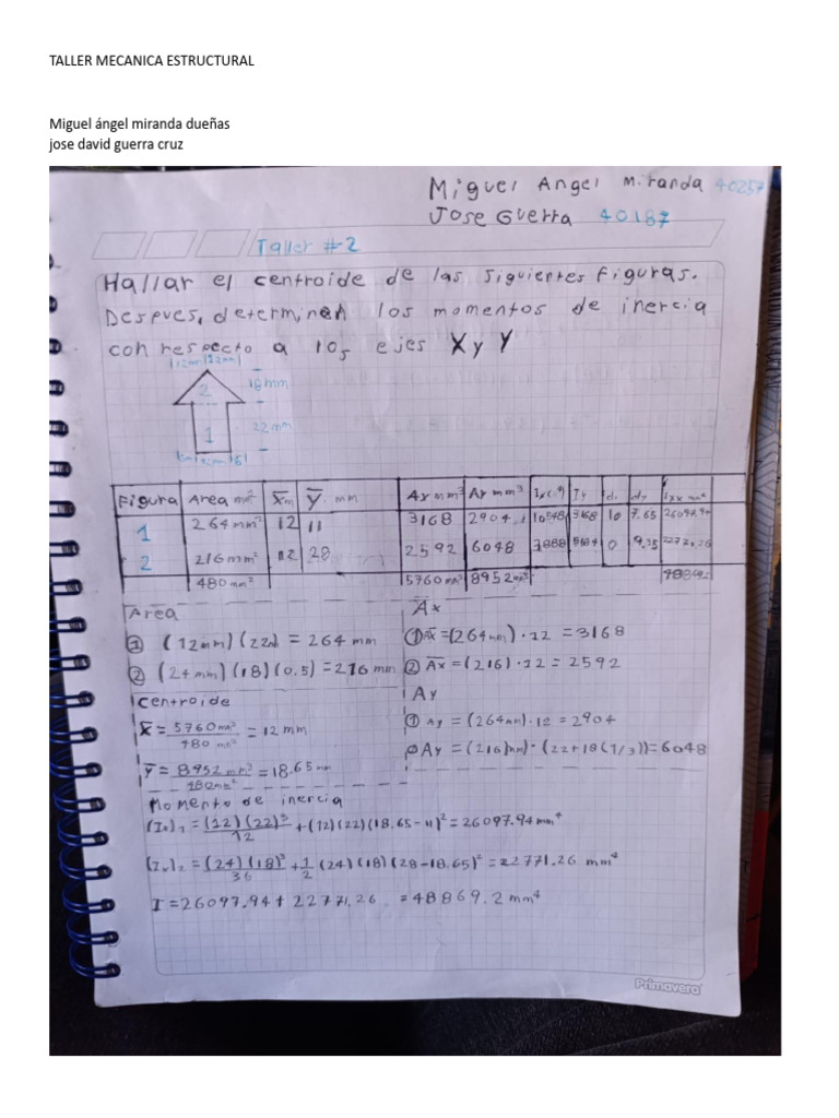 Taller Mecanica Estructural | PDF