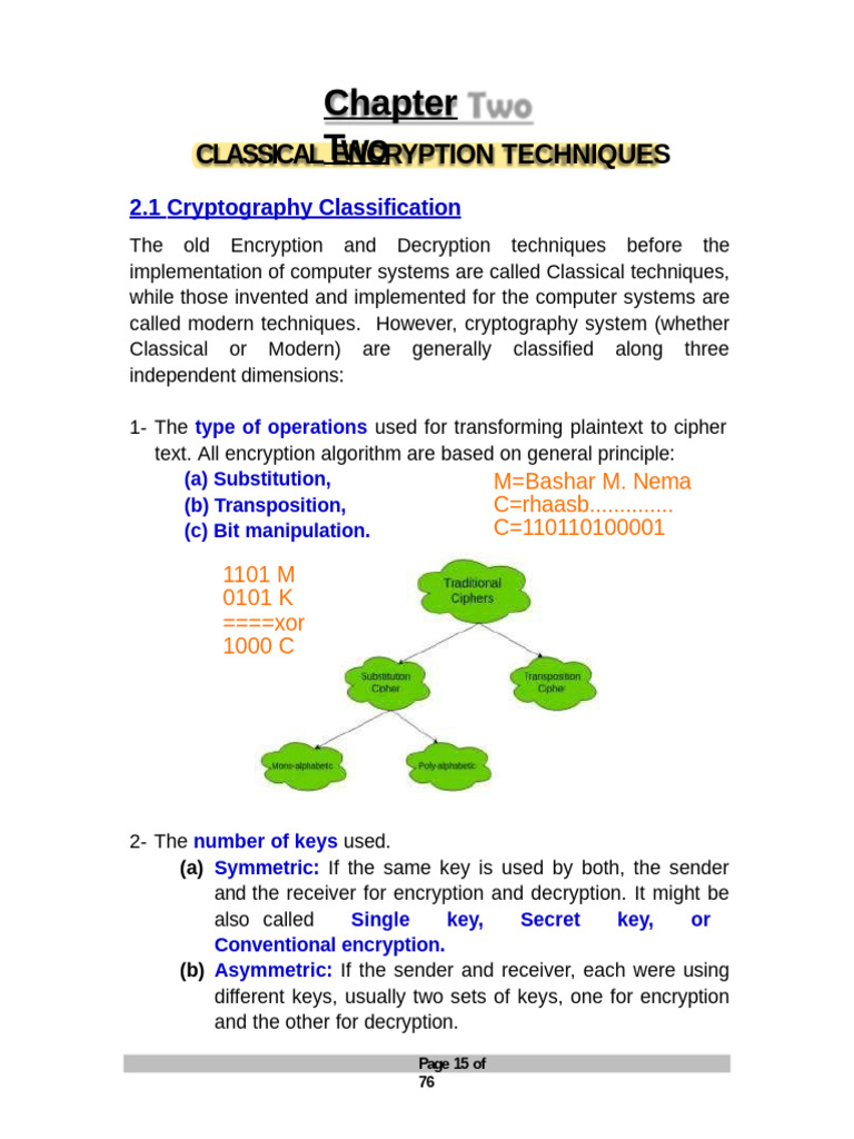 Classical Encryption Techniques Final 2 | PDF | Cryptography | Cipher