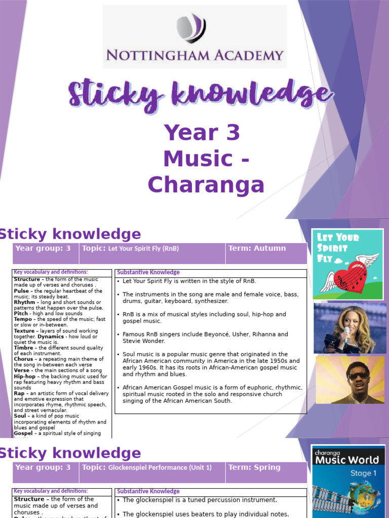Music Sticky Knowledge Year 3.329094475 | PDF | Song Structure | Reggae