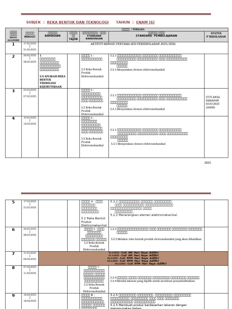 RPT RBT (T6) 2025 | PDF