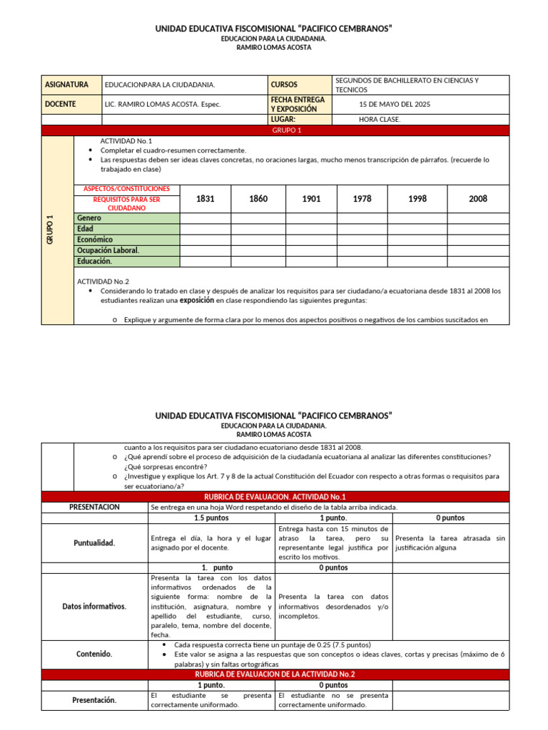 Tarea Acad. Constiuciones Ecuador. 2.Contab | PDF | Maestros
