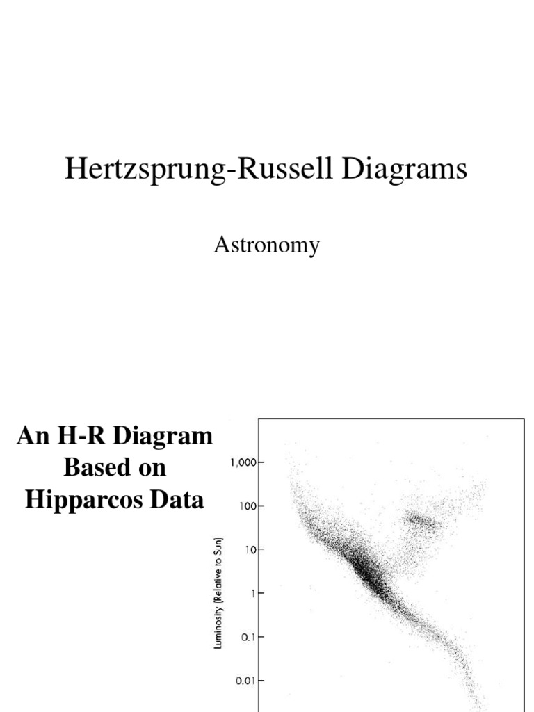 H-R Diagram: Star Types & Properties | PDF