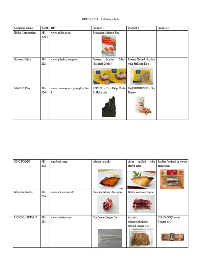JETRO Catalog: HOFEX 2019 Highlights | PDF | Tofu | Foods