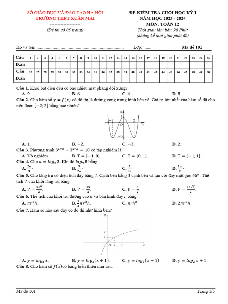 De Cuoi Hoc Ky 1 Toan 12 Nam 2023 2024 Truong THPT Xuan Mai Ha Noi | PDF