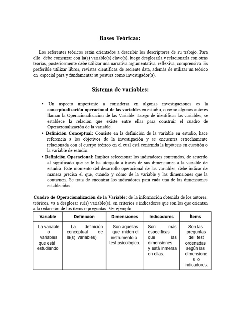 Modelo Cuadro Operacional de Variables | PDF | Teoría | Ciencia cognitiva