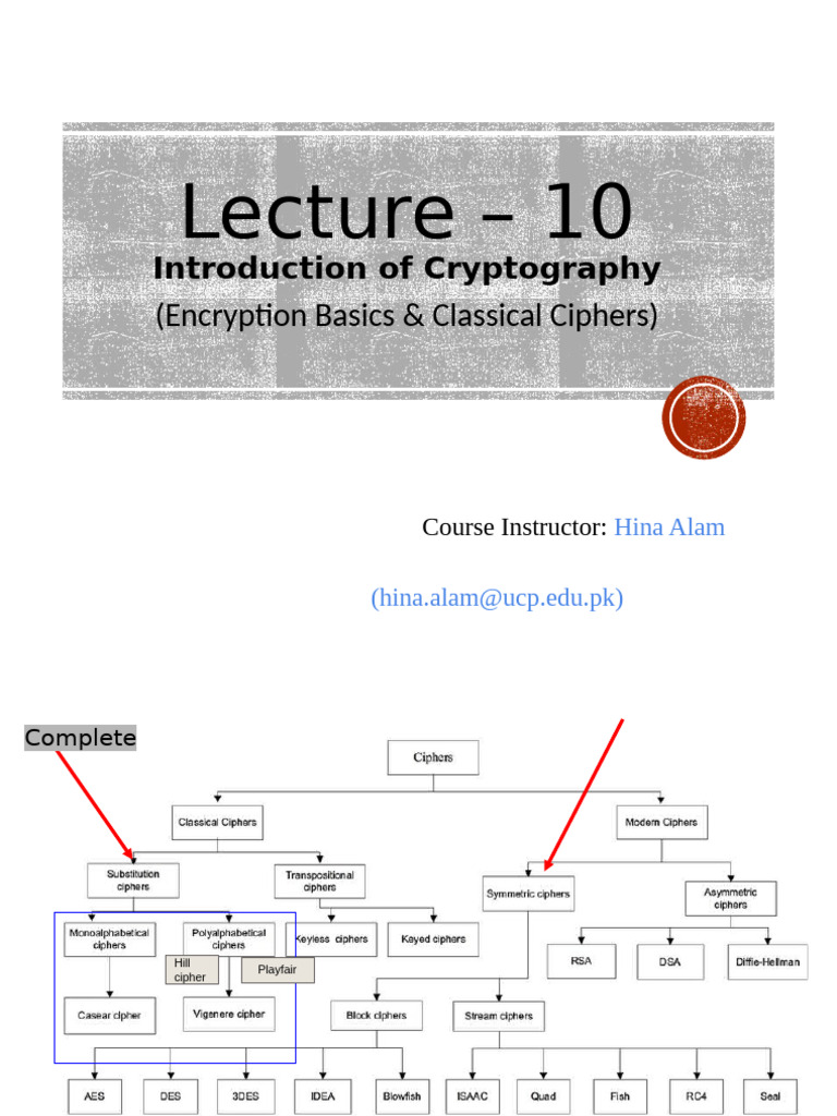 Crypt - Lecture 10 (Stream Ciphers - RC4) | PDF | Cryptography | Secure Communication