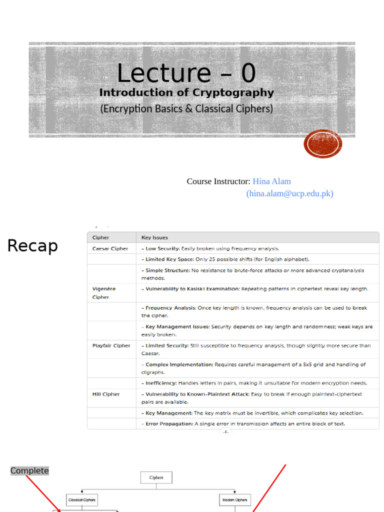 Crypt - Lecture 09 (Stream Cipher - Vernam) | PDF | Encryption | Key (Cryptography)
