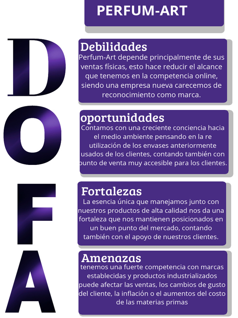 DOFA | PDF