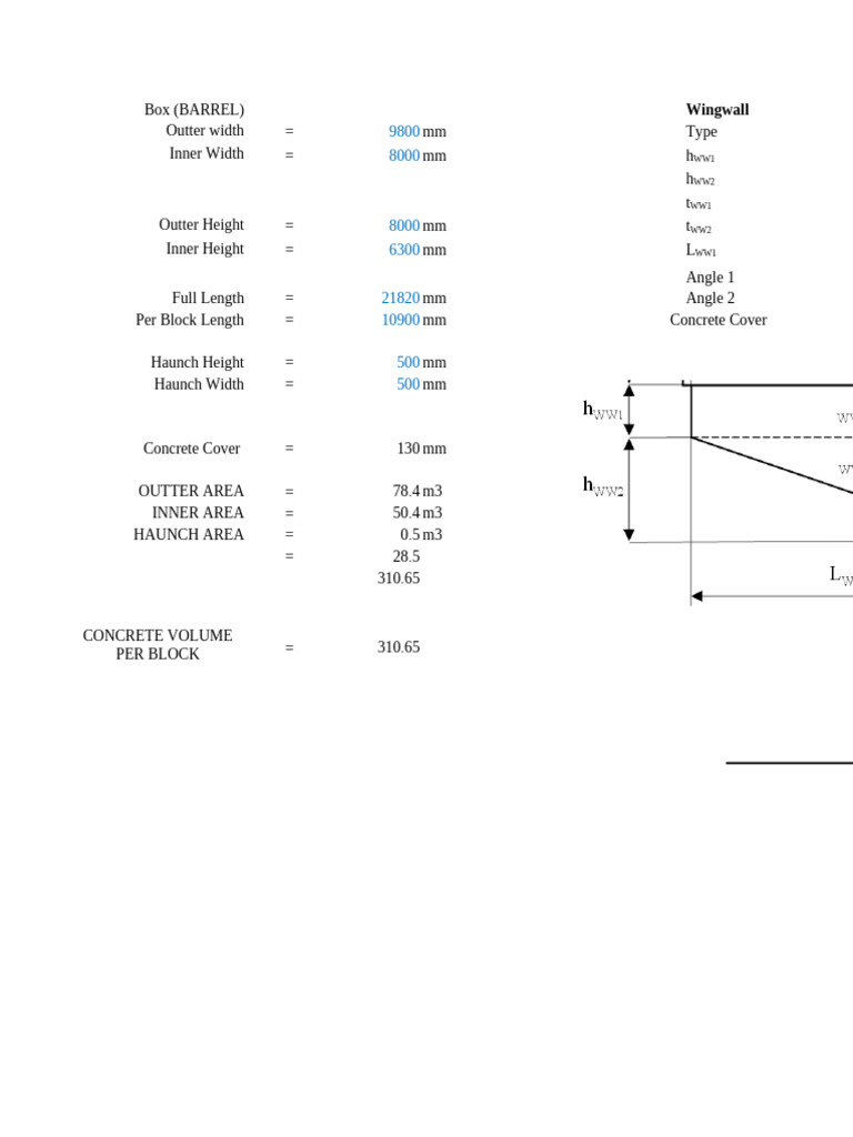 SP2 Underpass Box Culvert | PDF
