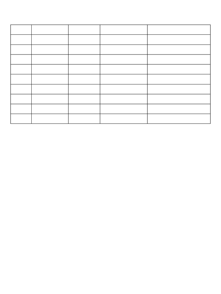NLSC Grading Scale UNEB | PDF