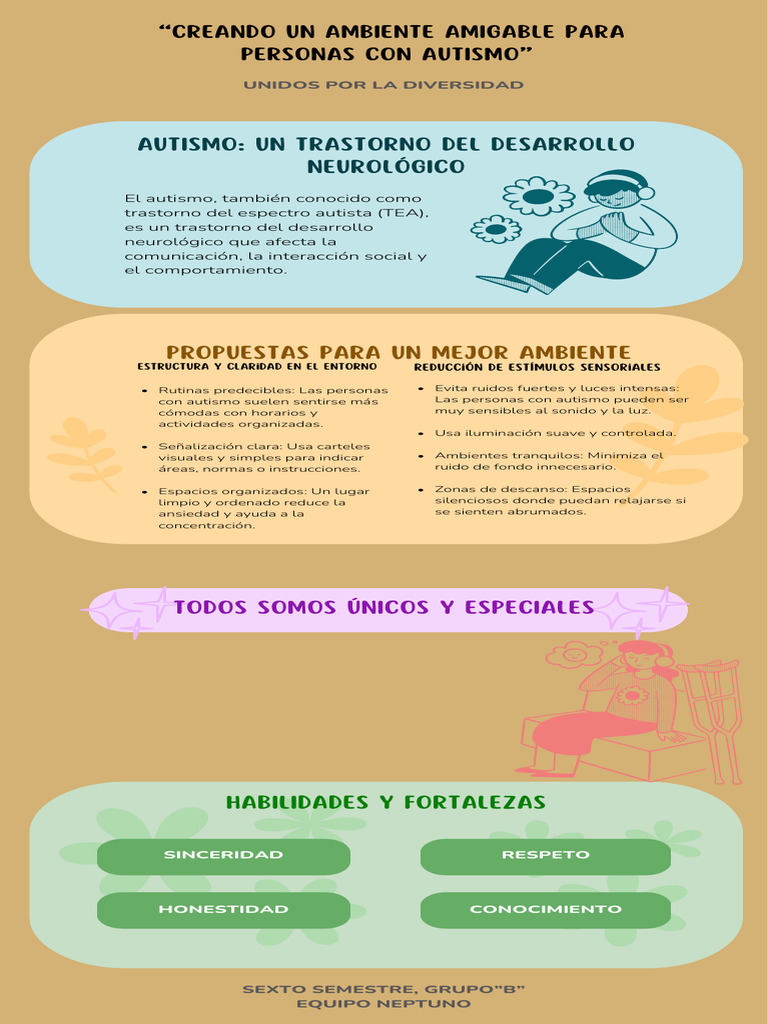 Infografía Autismo -1 | PDF