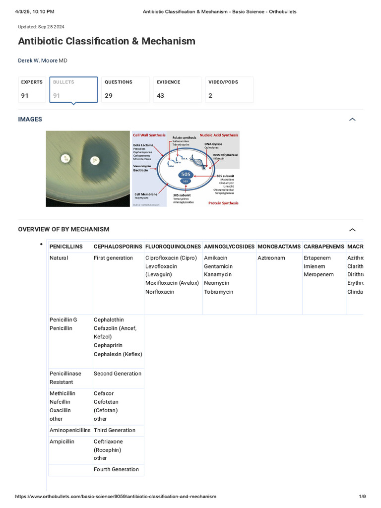 Antibiotic Classification & Mechanism - Basic Science - Orthobullets ...