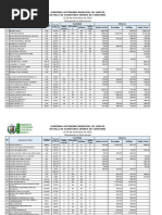 Precios Productos de Limpieza Arizolin | PDF | Jabón | Higiene