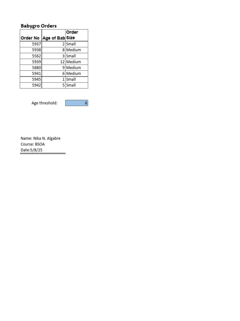 Algabre Excercise 6.5 | PDF