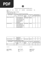 What Is The Dress Code For The PRC Exam | PDF