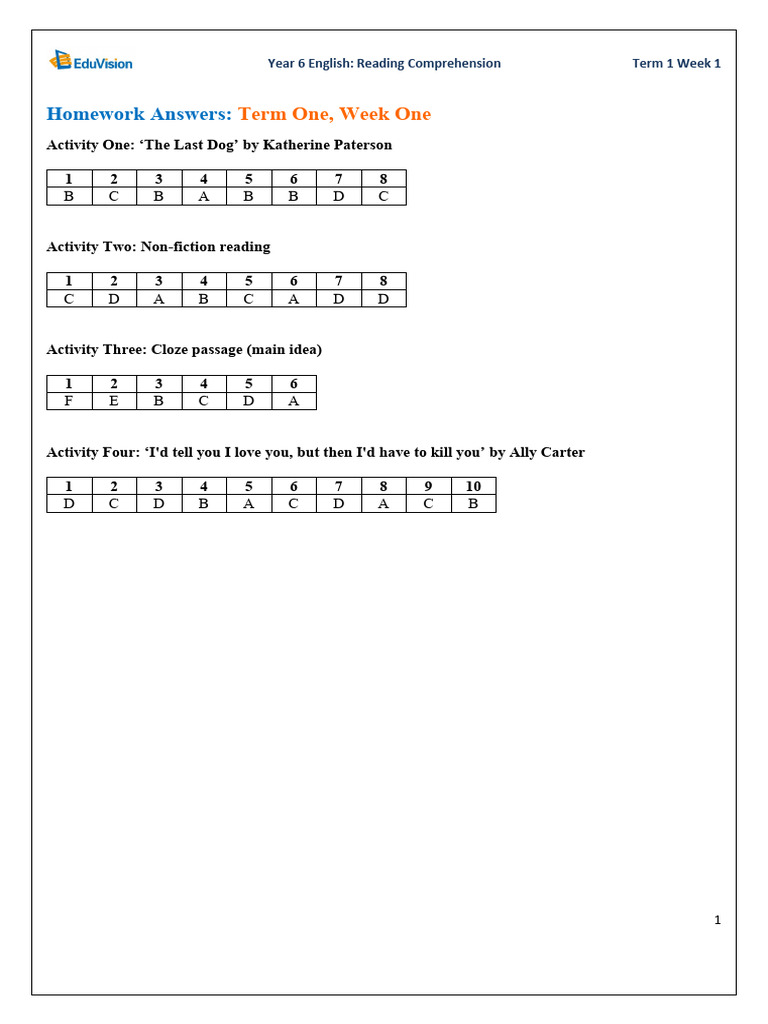 EduVision Year 6 English - Week 1 H/W Solution | PDF