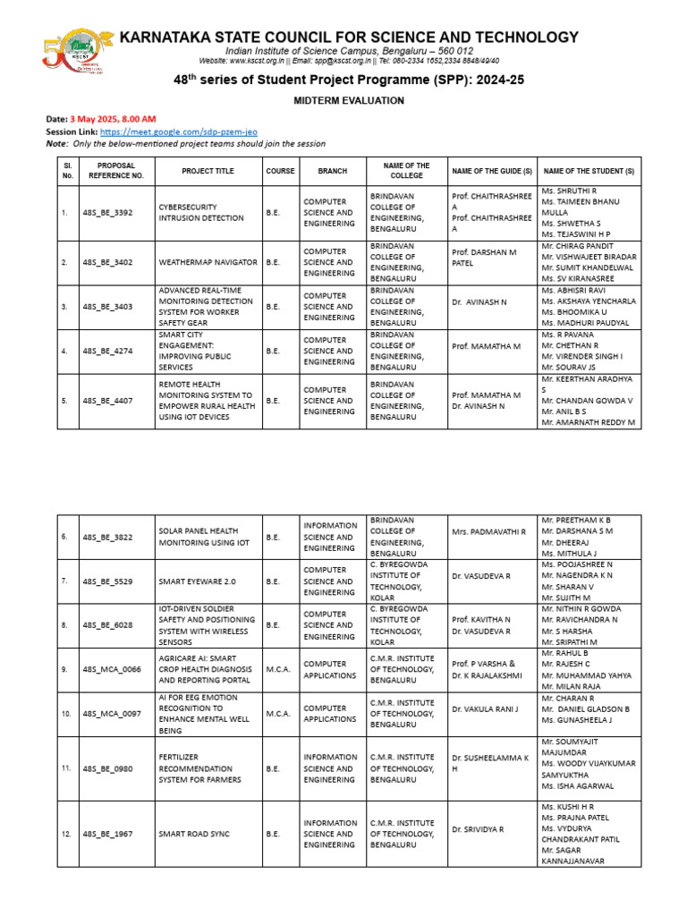 48S SPP 3may2025 Session1 | PDF | Computing | Artificial Intelligence