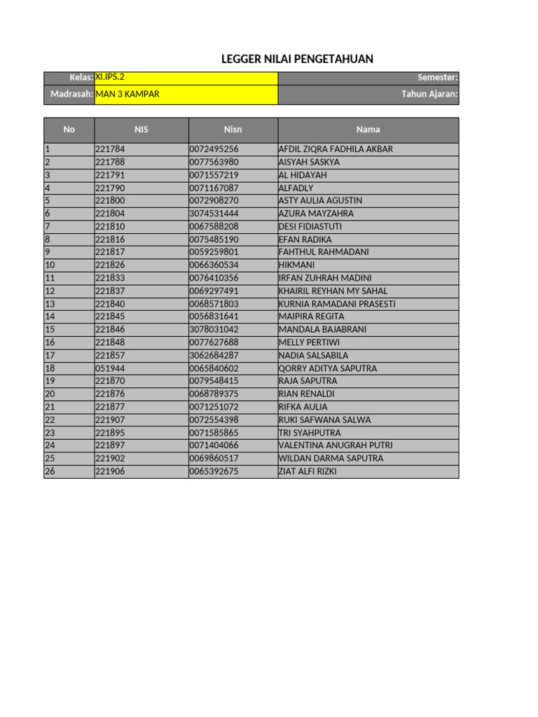 Legger Nilai Kelas Xi.ips.2 | PDF