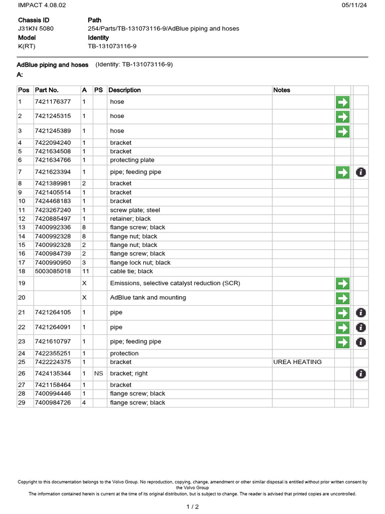 AdBlue Piping and Hoses Overview | PDF