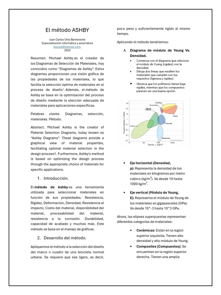 El Método Ashby | PDF | Rieles | Software