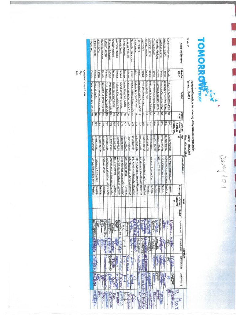 Daveyton Registers | PDF