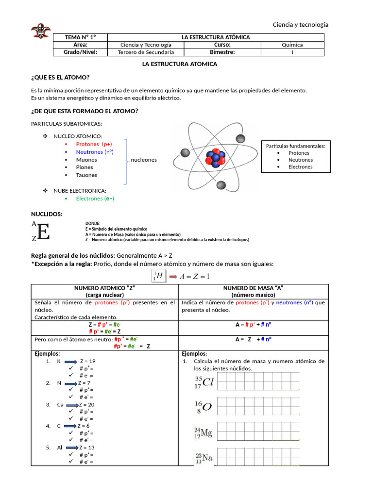 Estructura Del Atomo Pdf átomos Química
