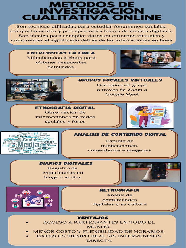 Infografía MICO | PDF