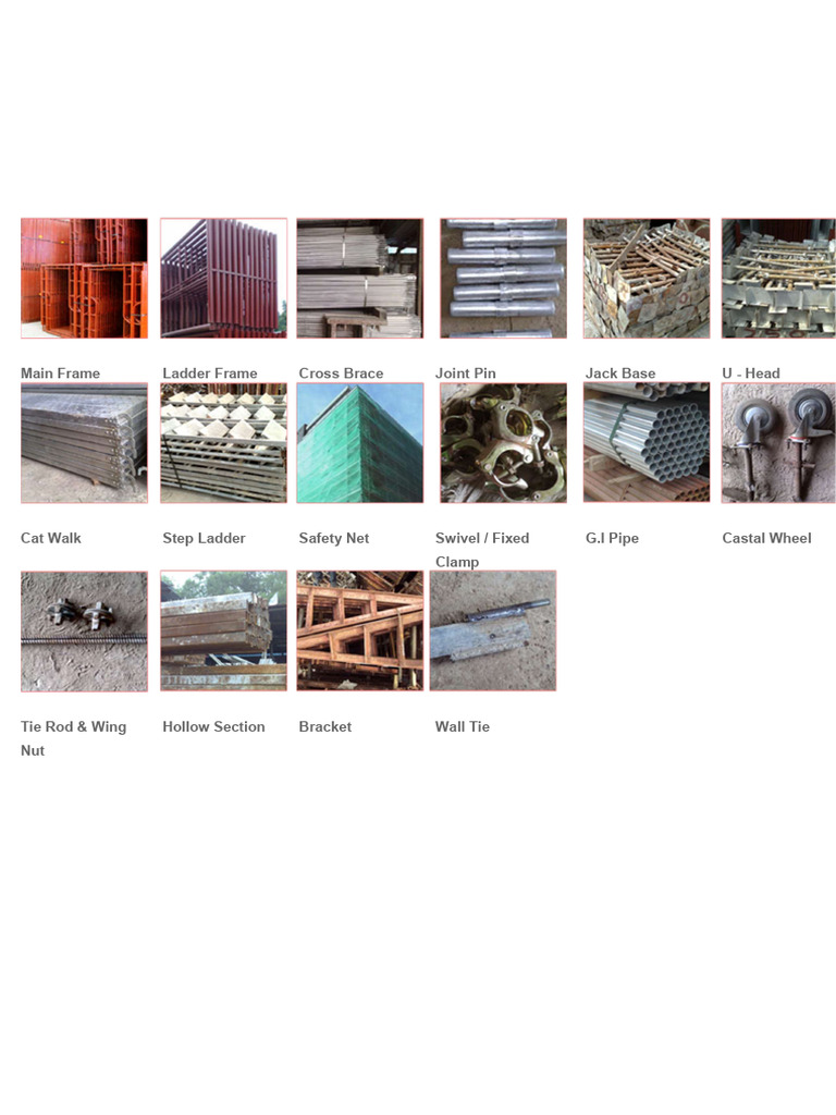 Scaffolding Components Overview | PDF